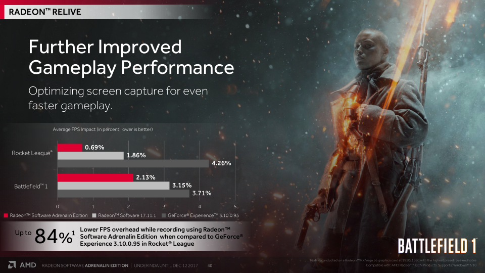 For Streaming Your Streams: ReLive Adrenalin - AMD Releases Radeon ... For Streaming Your Streams: ReLive Adrenalin - AMD Releases Radeon ...